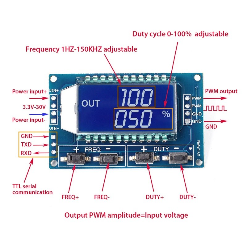 1Hz-150Khz Signal Generator Module Adjustable PWM Pulse Frequency ...
