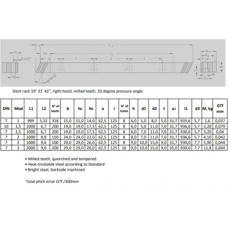Helical rack M1 - M1.5 - M2 - M3 1000mm, DIN7-DIN10 for CNC machines
