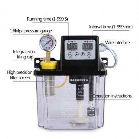 Lubricator
