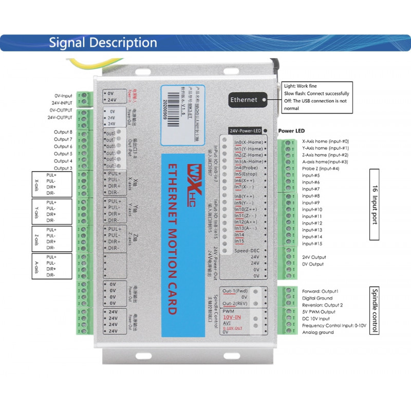 Ethernet 3 4 6 Axis Mach3 Cnc Motion Control Card Frequency 2000khz