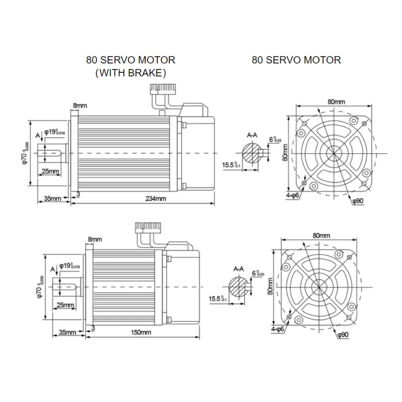 Servo motor 750W 2.4Nm 3000rpm + servo driver Kit