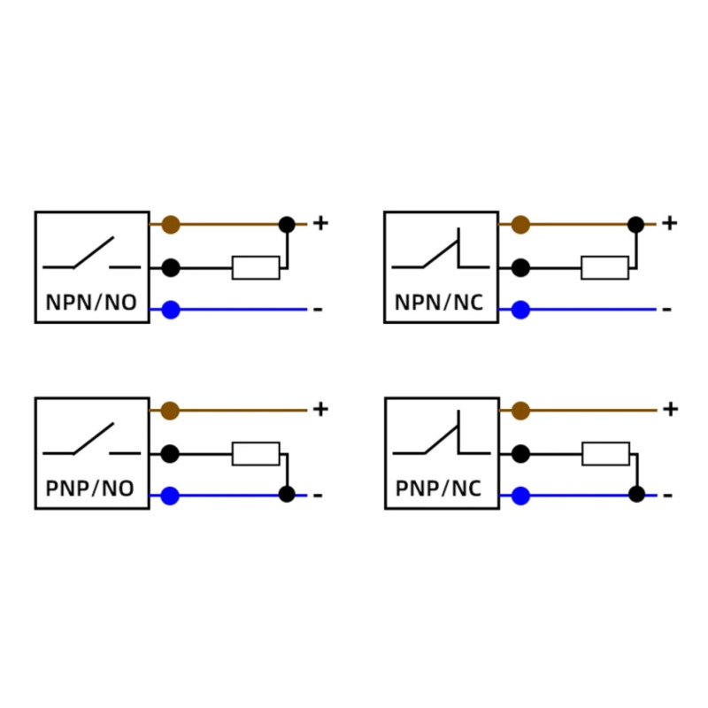 IP65 Waterproof Mini Inductive Proximity Sensor Switch NPN / PNP DC 10 ...